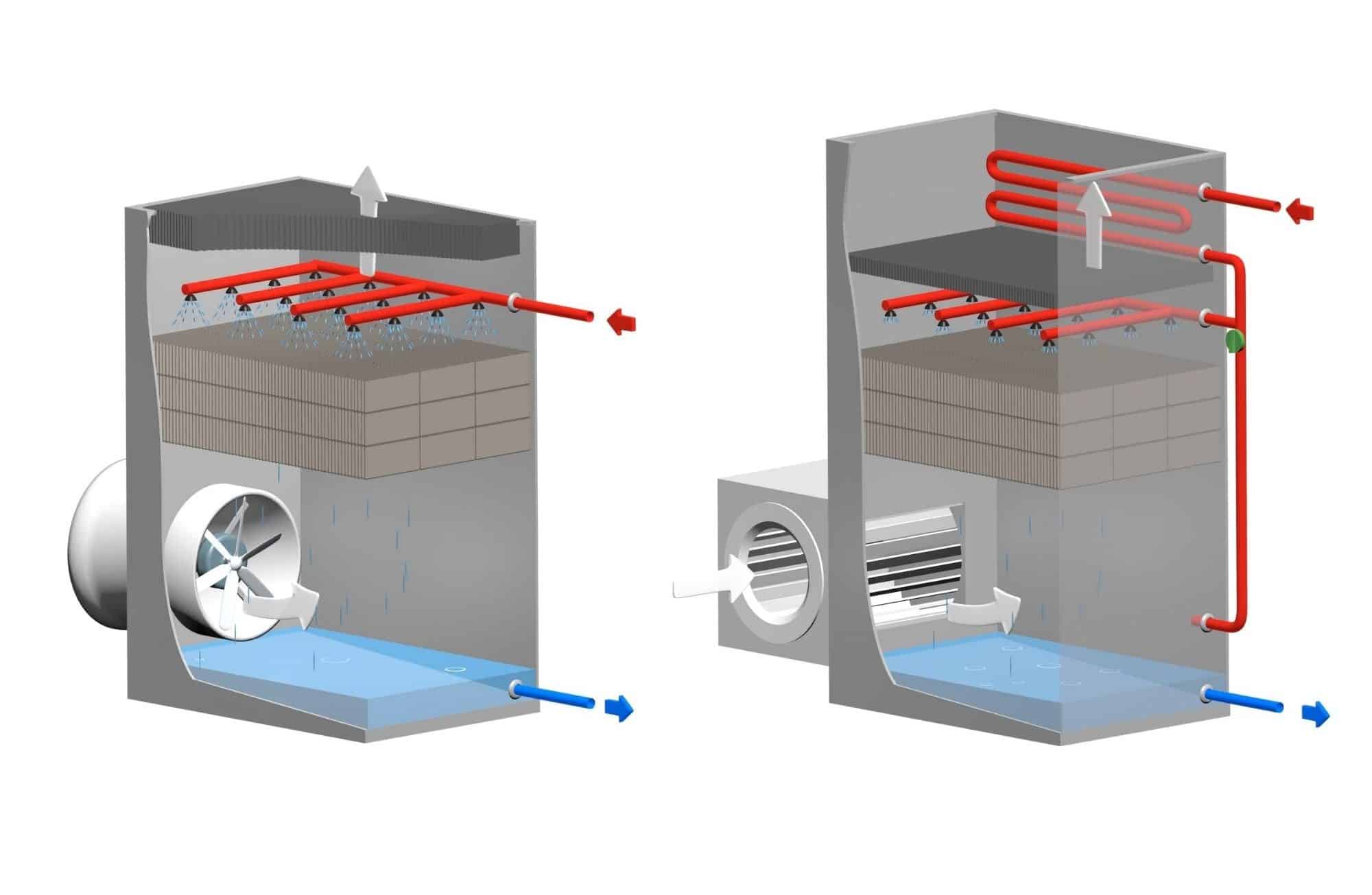 SENSIBILISATION AU RISQUE LEGIONELLE - Efficience & Optimisation HSE